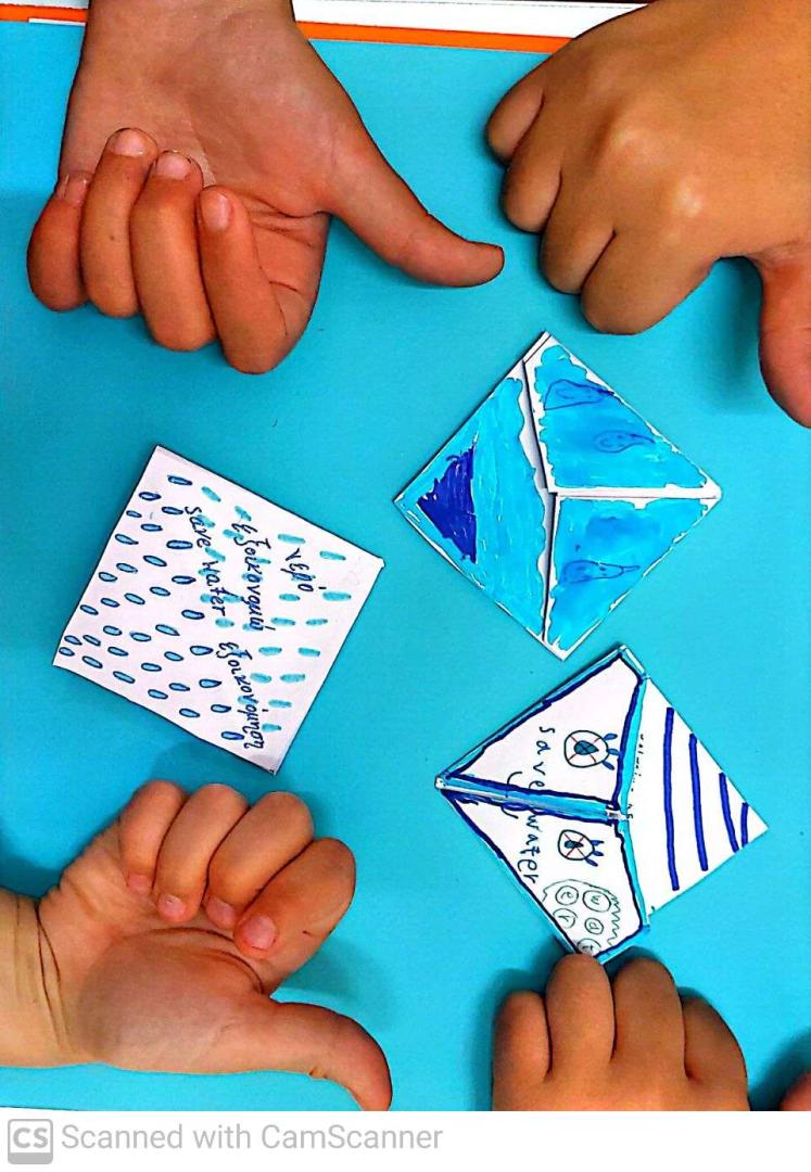 Νερό, ανακύκλωση και εξοικονόμηση - Δ' Δημοτικού | έργα και e-μέρες ...